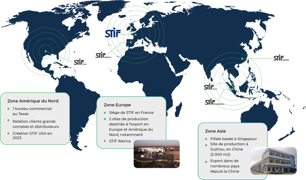 La Société - STIF Investisseurs